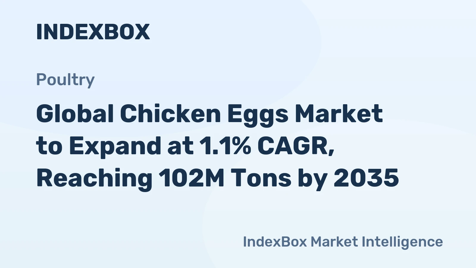 Global Chicken Eggs Market to Expand at 1.1% CAGR, Reaching 102M Tons by 2035