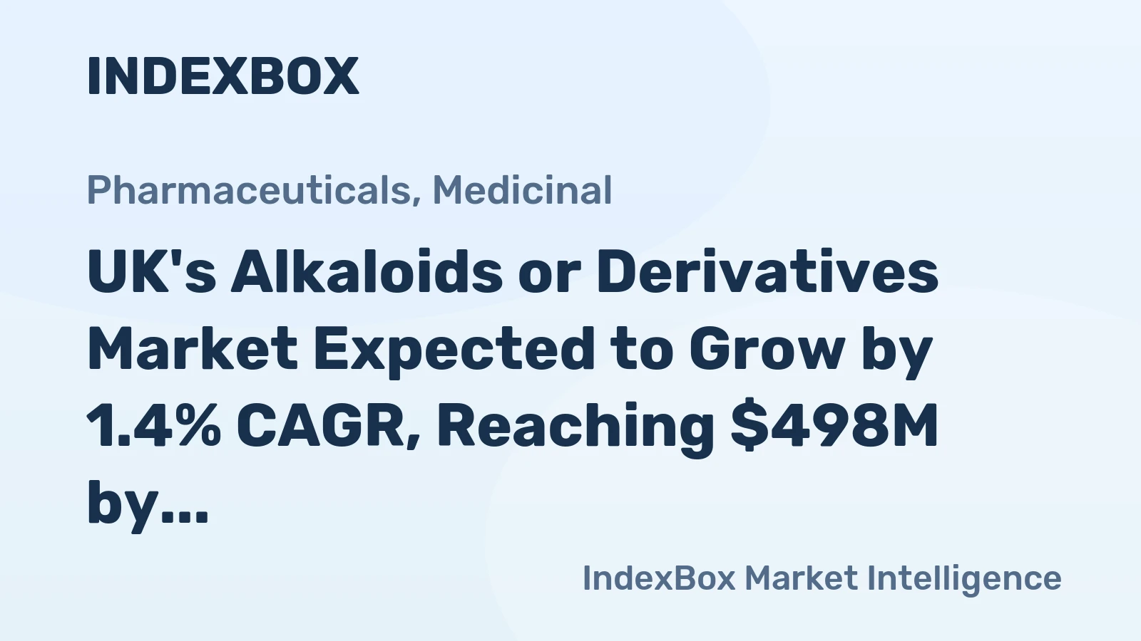 UK's Alkaloids or Derivatives Market Expected to Grow by 1.4% CAGR, Reaching $498M by 2035