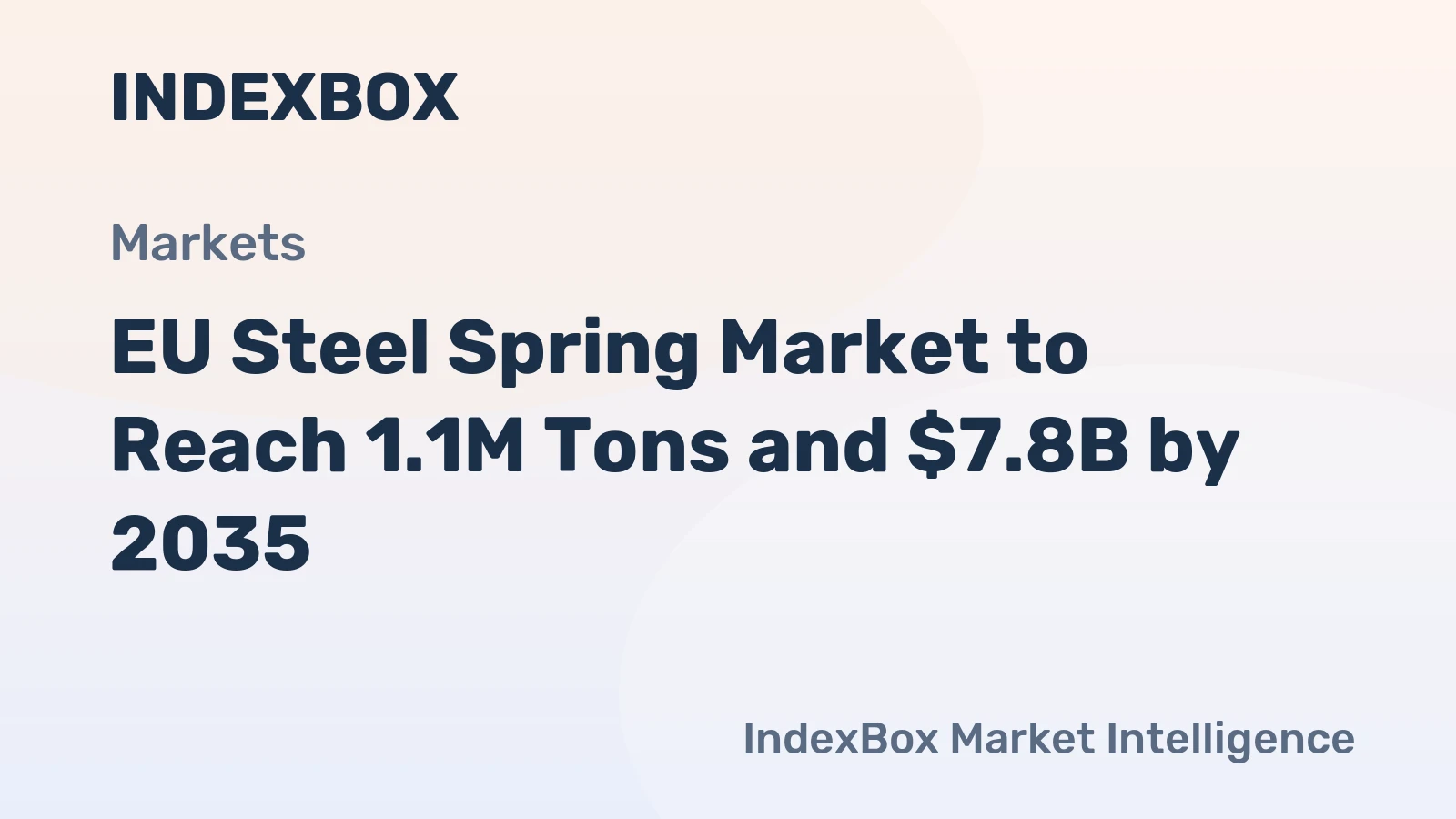 EU Steel Spring Market to Reach 1.1M Tons and $7.8B by 2035
