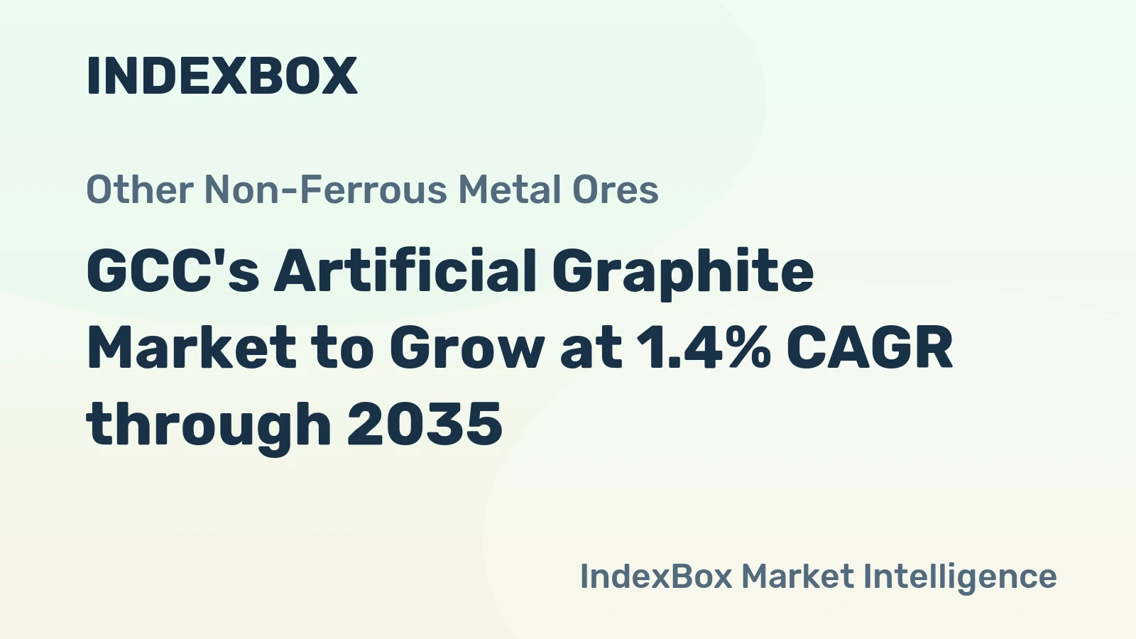 GCC's Artificial Graphite Market to Grow at 1.4% CAGR through 2035