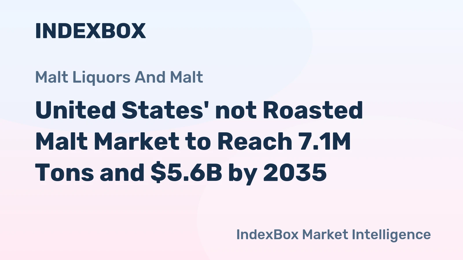 United States' not Roasted Malt Market to Reach 7.1M Tons and $5.6B by 2035