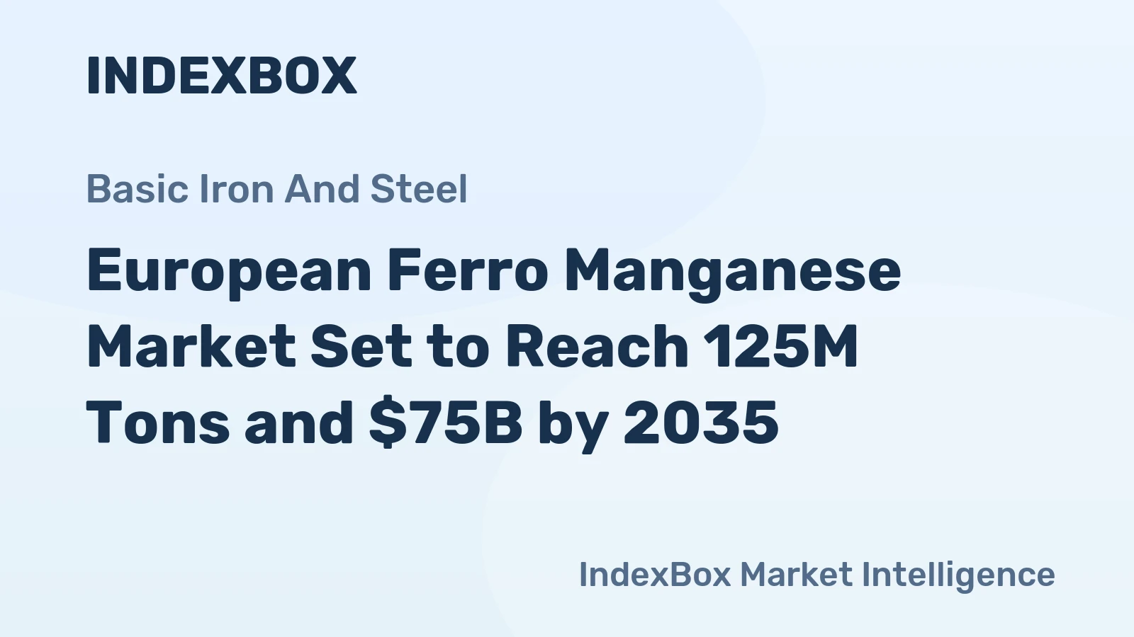European Ferro Manganese Market Set to Reach 125M Tons and $75B by 2035