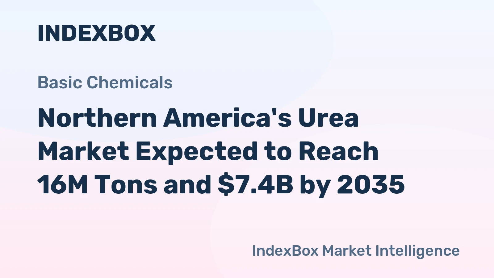 Northern America's Urea Market Expected to Reach 16M Tons and $7.4B by 2035