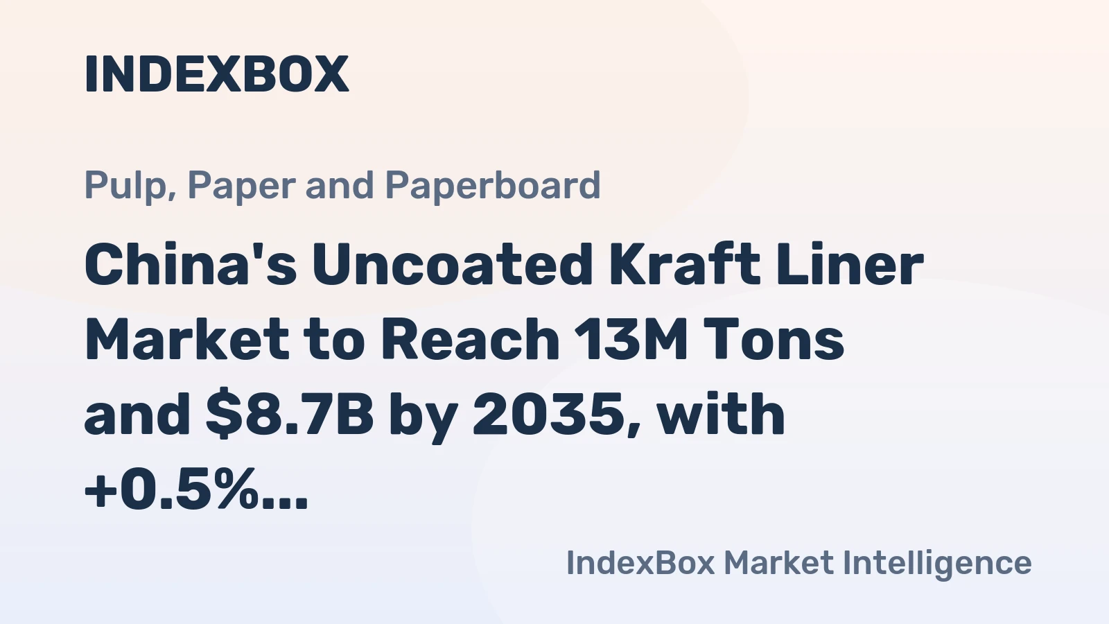 China's Uncoated Kraft Liner Market to Reach 13M Tons and $8.7B by 2035, with +0.5% and +0.6% CAGR respectively