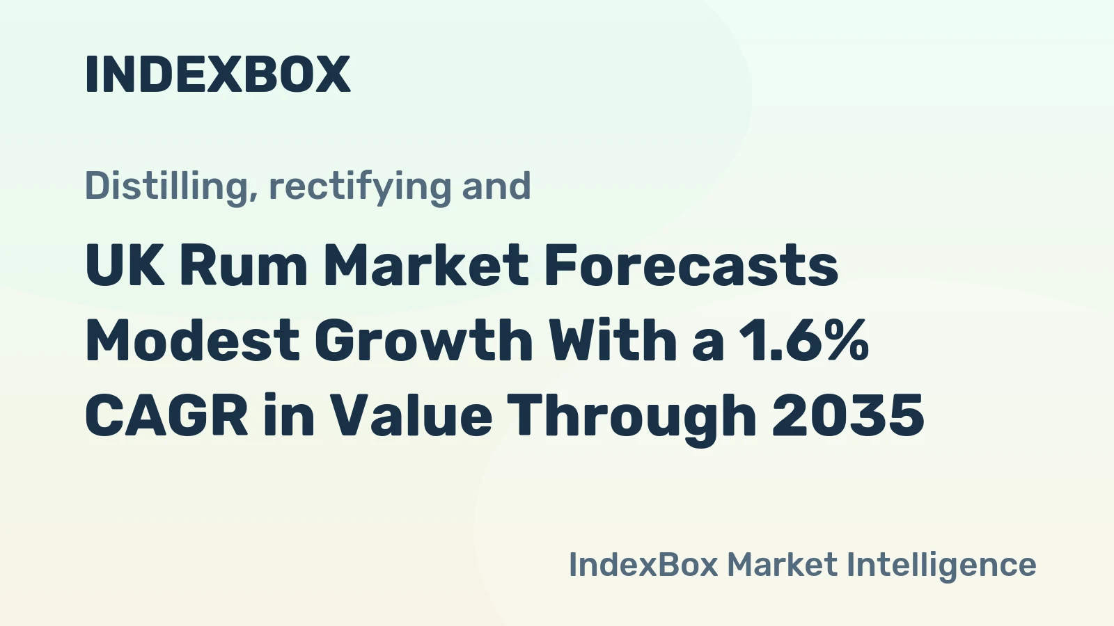 UK Rum Market Forecasts Modest Growth With a 1.6% CAGR in Value Through 2035