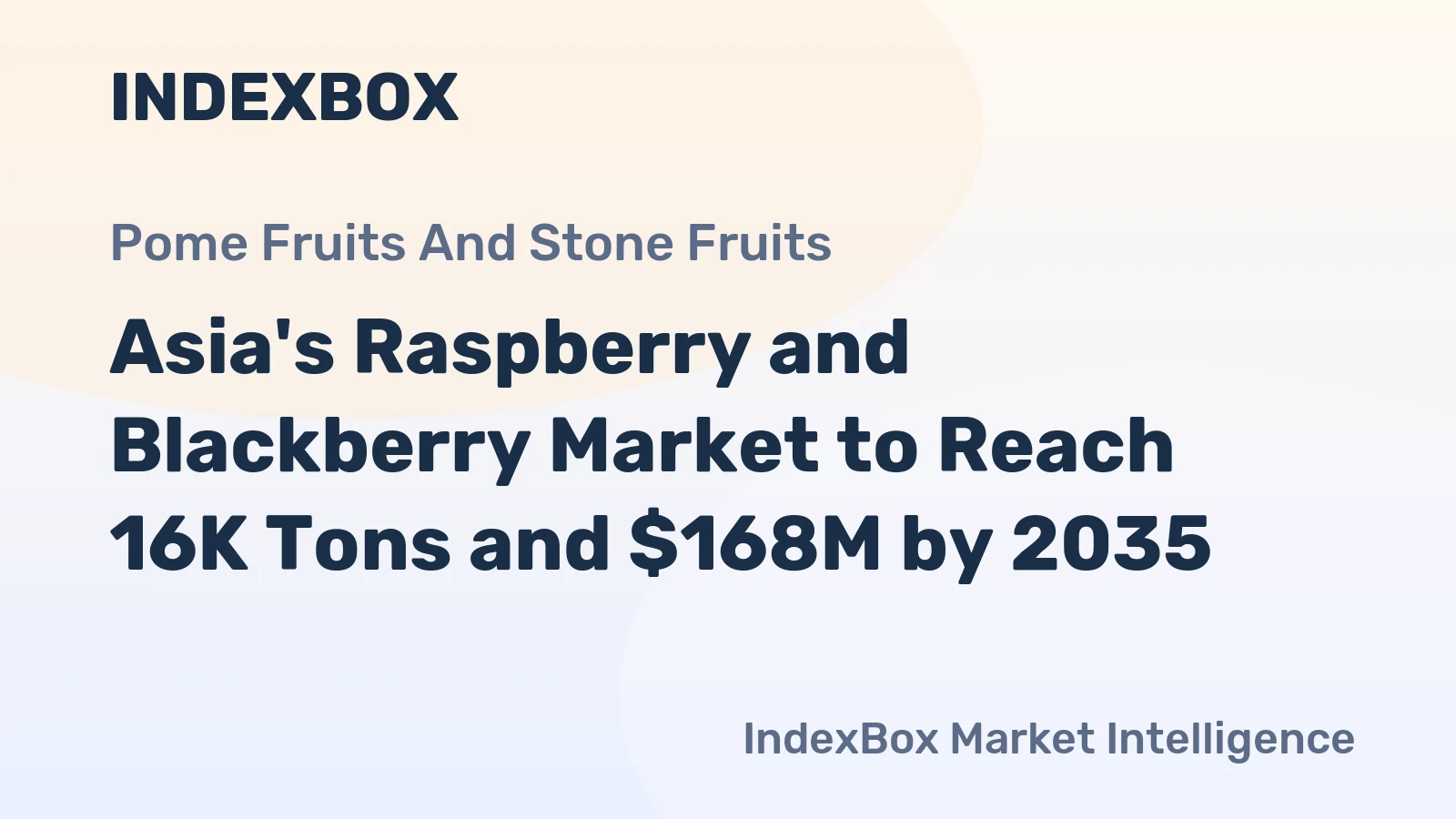 Asia's Raspberry and Blackberry Market to Reach 16K Tons and $168M by 2035