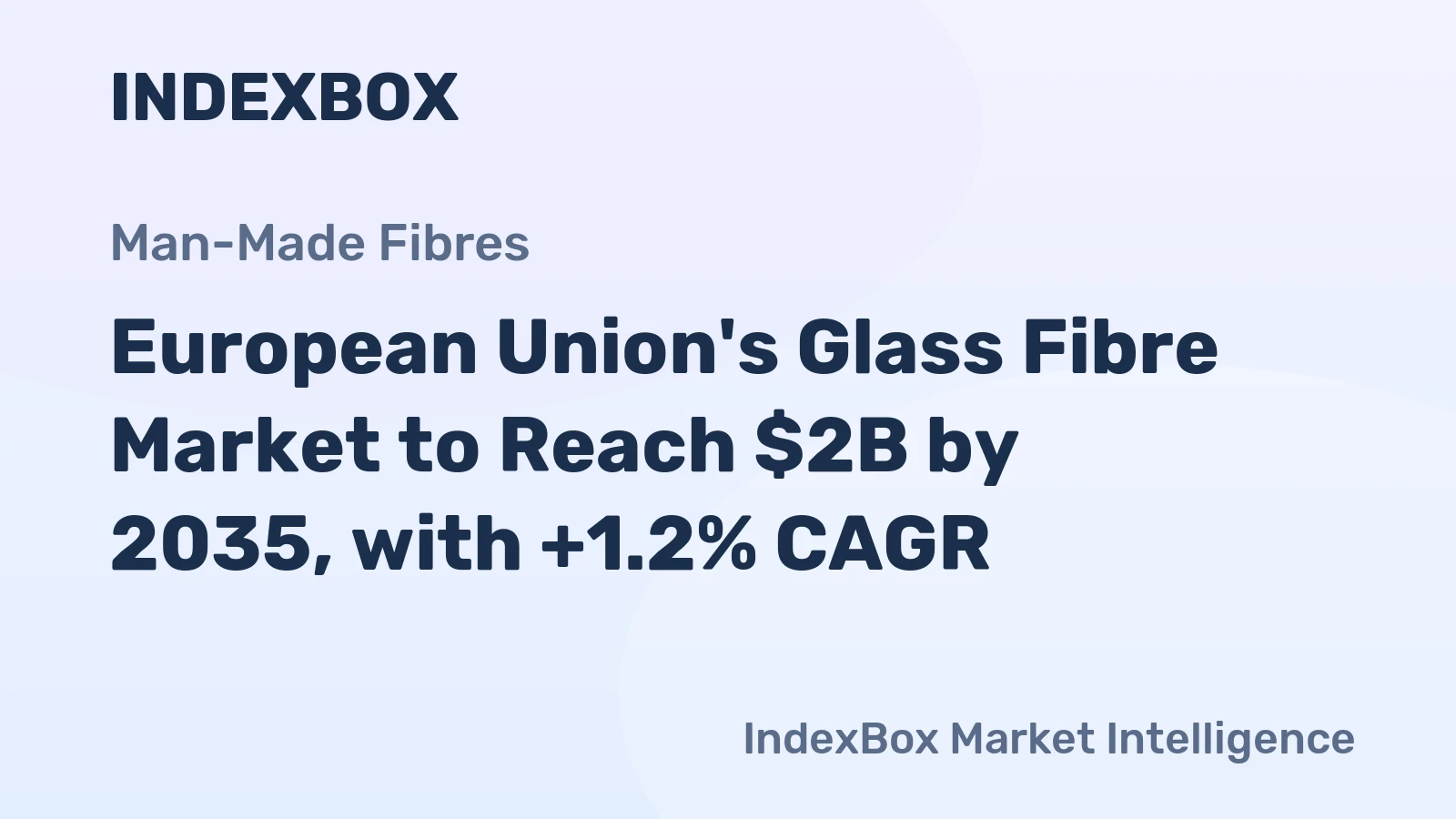 European Union's Glass Fibre Market to Reach $2B by 2035, with +1.2% CAGR