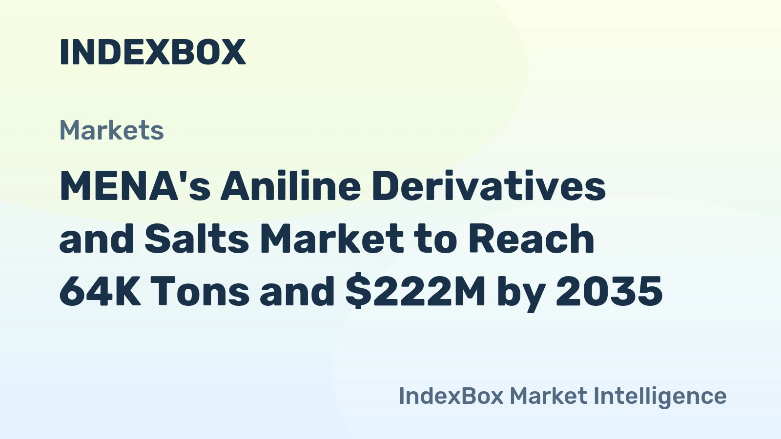MENA's Aniline Derivatives and Salts Market to Reach 64K Tons and $222M by 2035