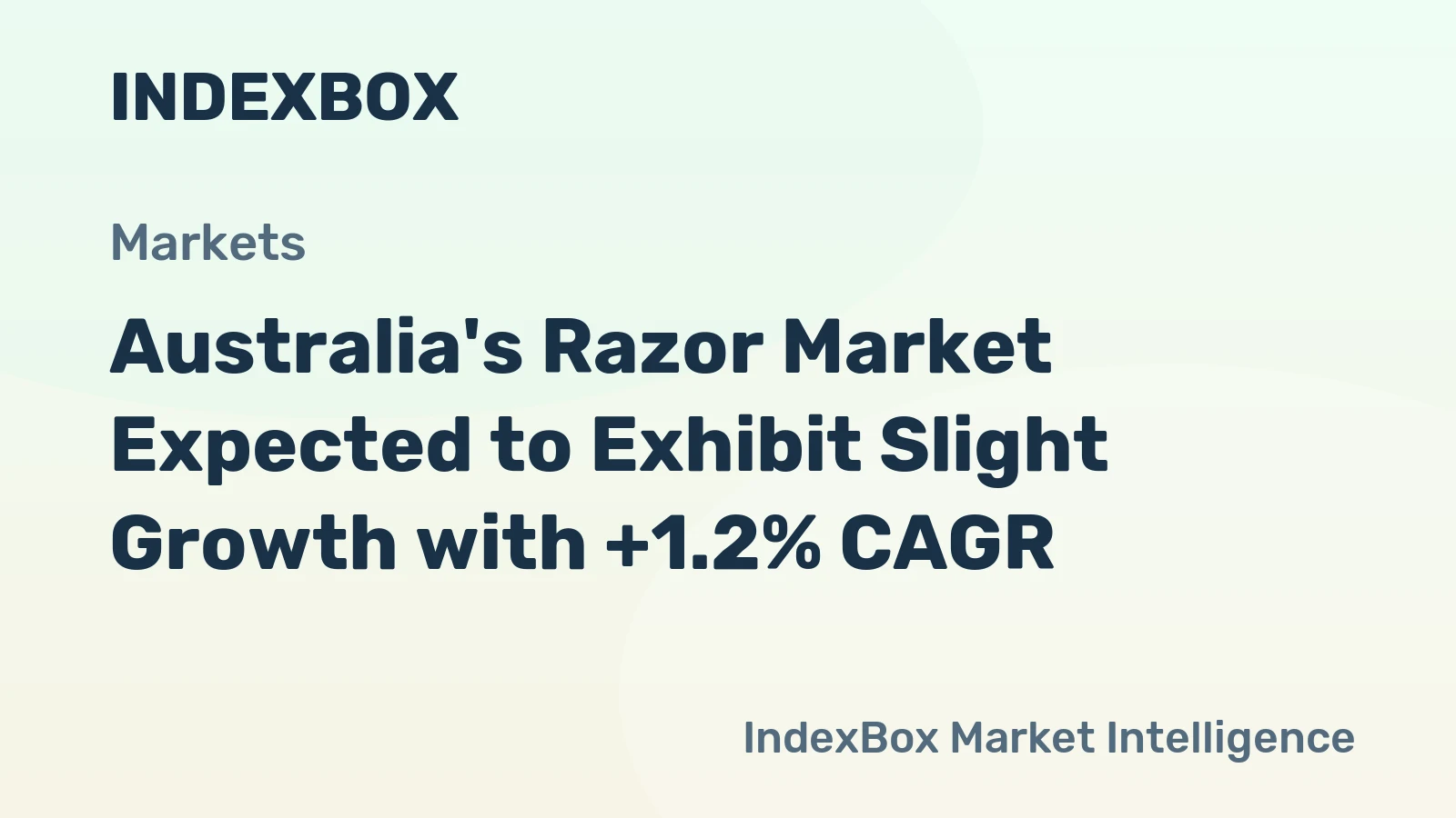 Australia's Razor Market Expected to Exhibit Slight Growth with +1.2% CAGR