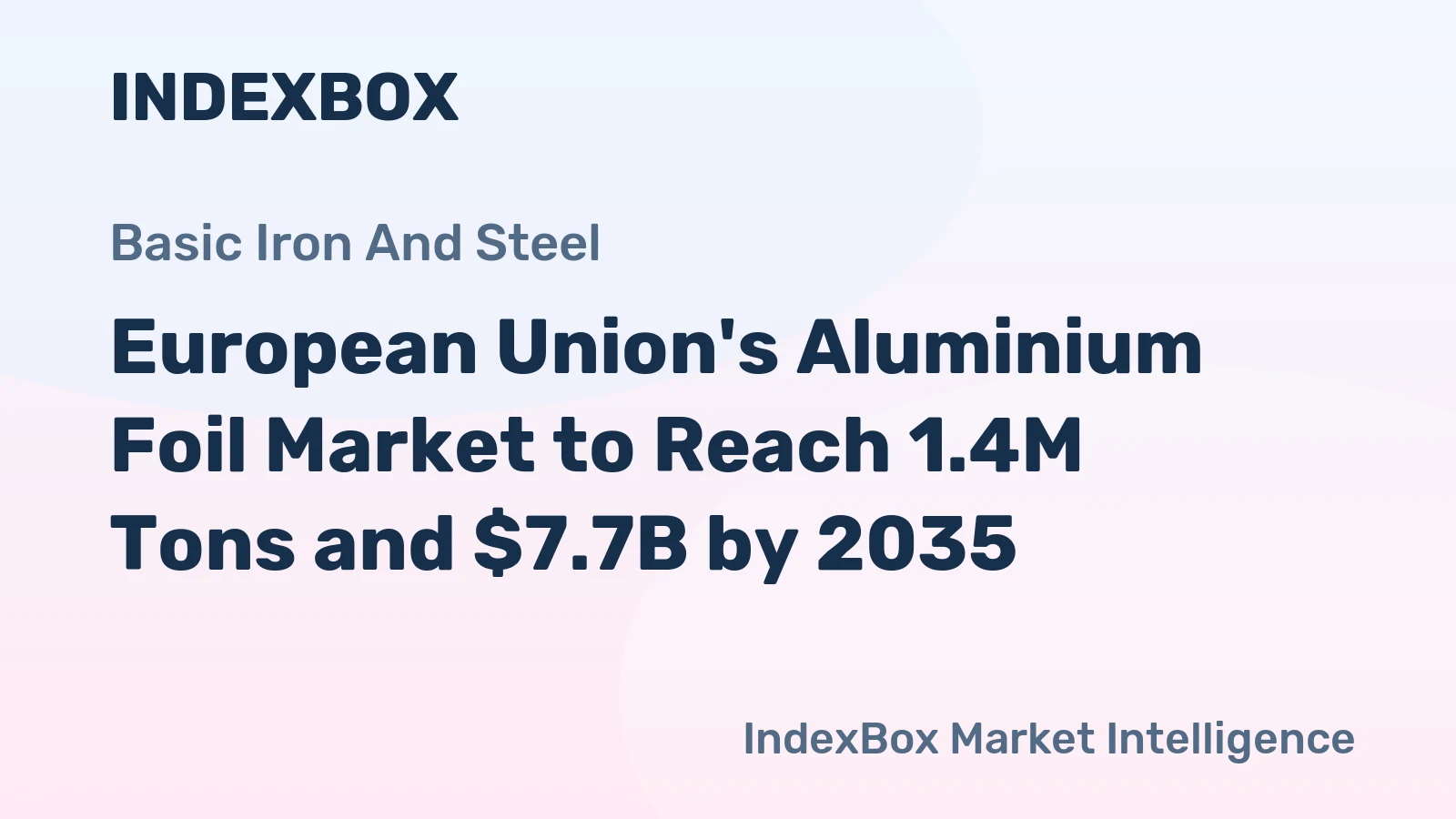 European Union's Aluminium Foil Market to Reach 1.4M Tons and $7.7B by 2035