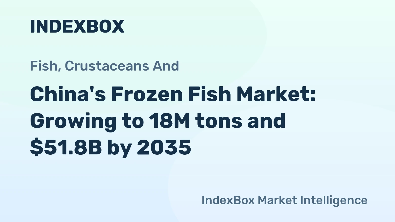 China's Frozen Fish Market: Growing to 18M tons and $51.8B by 2035