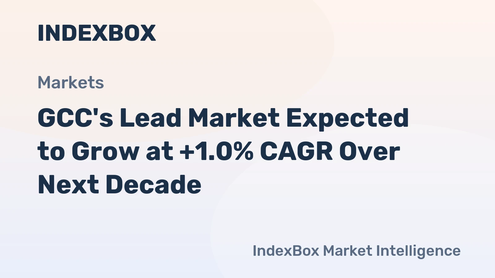 GCC's Lead Market Expected to Grow at +1.0% CAGR Over Next Decade