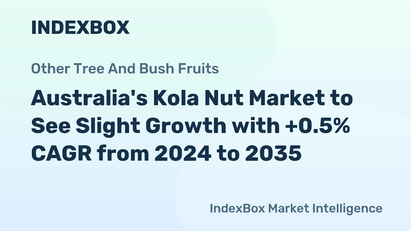 Australia's Kola Nut Market to See Slight Growth with +0.5% CAGR from 2024 to 2035