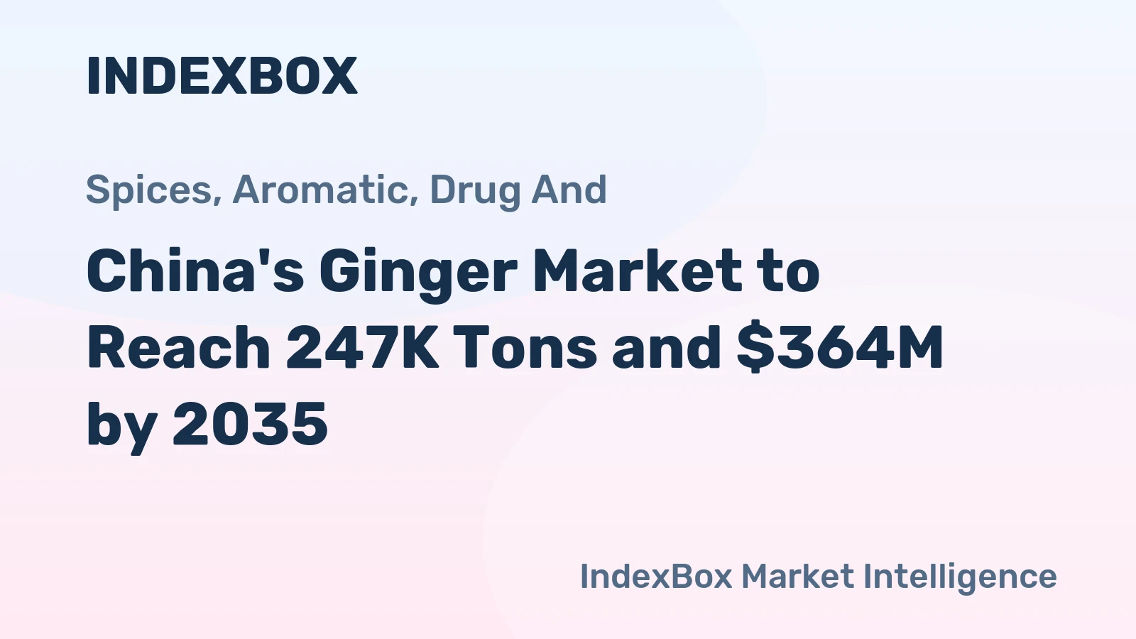 China's Ginger Market to Reach 247K Tons and $364M by 2035