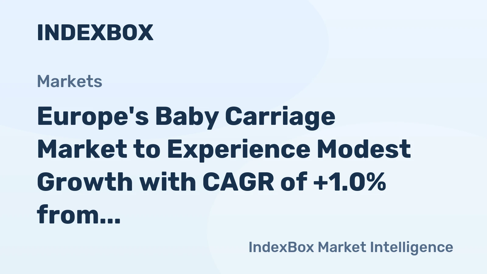 Europe's Baby Carriage Market to Experience Modest Growth with CAGR of +1.0% from 2024 to 2035
