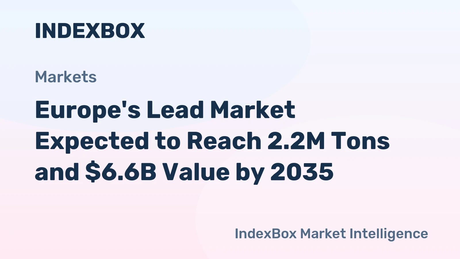 Europe's Lead Market Expected to Reach 2.2M Tons and $6.6B Value by 2035