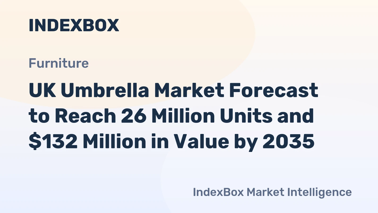 UK Umbrella Market Forecast to Reach 26 Million Units and $132 Million in Value by 2035