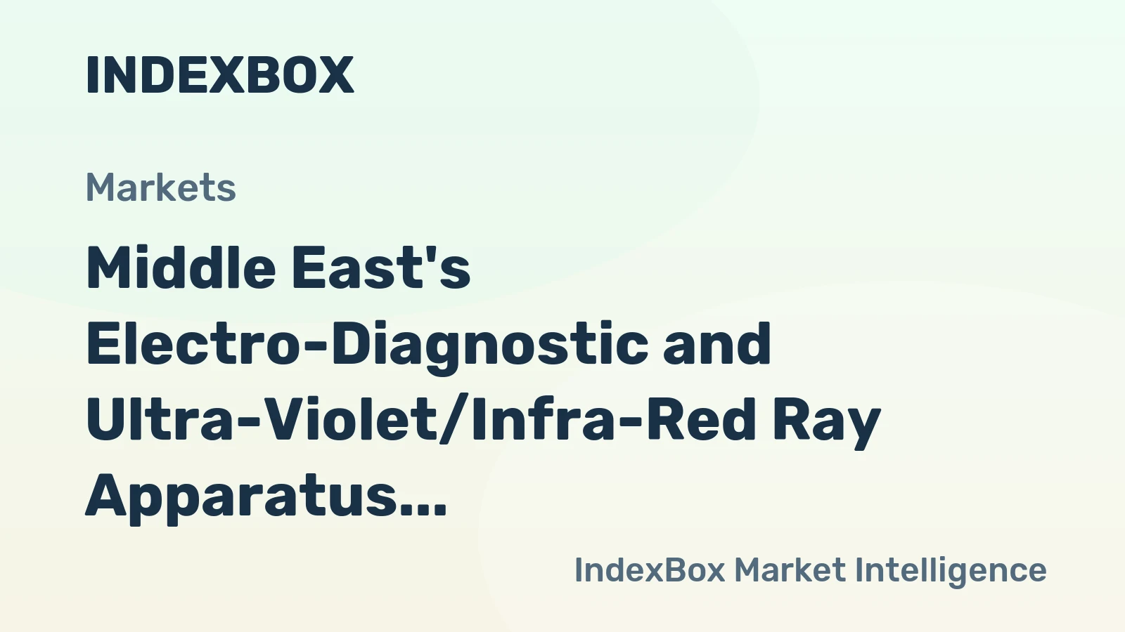 Middle East's Electro-Diagnostic and Ultra-Violet/Infra-Red Ray Apparatus Market to Reach 97M Units and $1,125.9B by 2035
