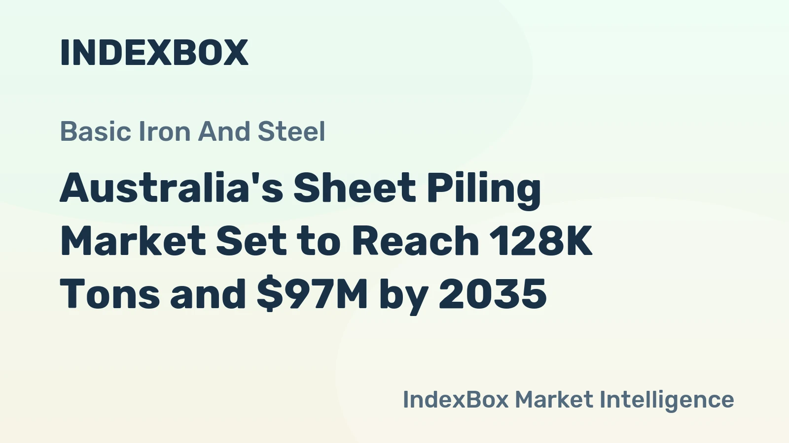 Australia's Sheet Piling Market Set to Reach 128K Tons and $97M by 2035