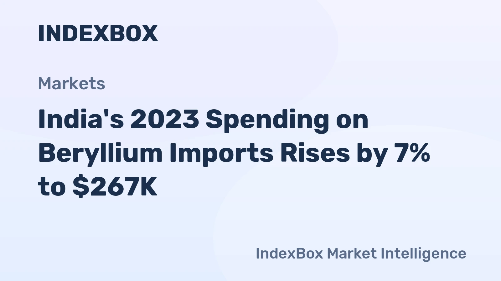 India's 2023 Spending on Beryllium Imports Rises by 7% to $267K