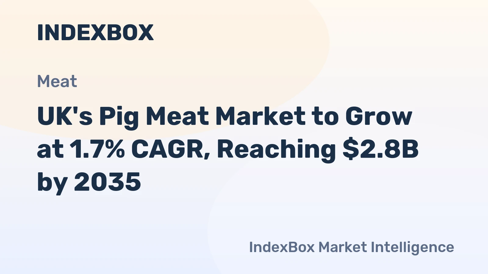 UK's Pig Meat Market to Grow at 1.7% CAGR, Reaching $2.8B by 2035