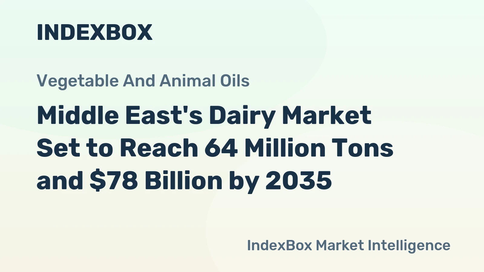 Middle East's Dairy Market Set to Reach 64 Million Tons and $78 Billion by 2035