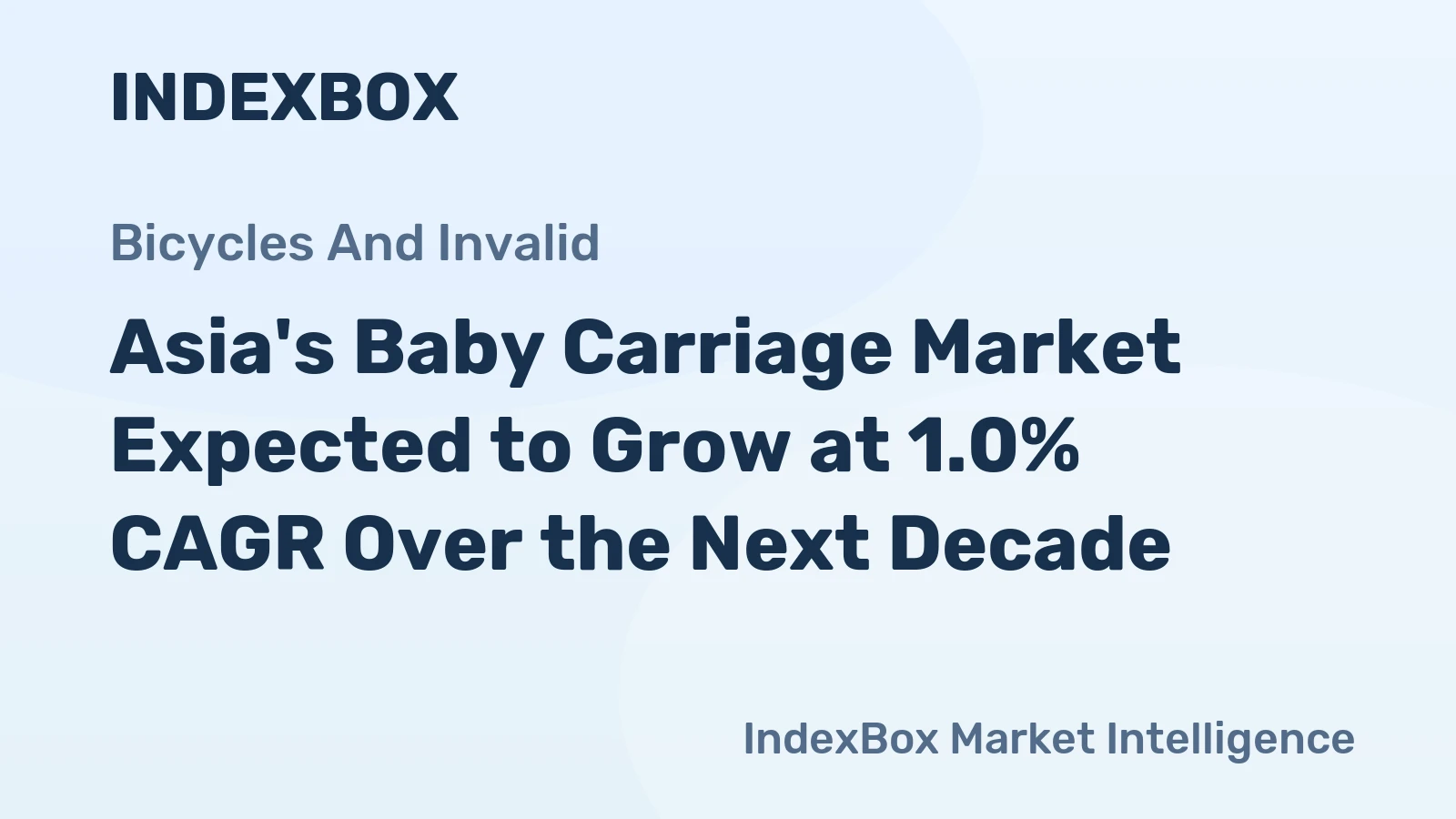 Asia's Baby Carriage Market Expected to Grow at 1.0% CAGR Over the Next Decade