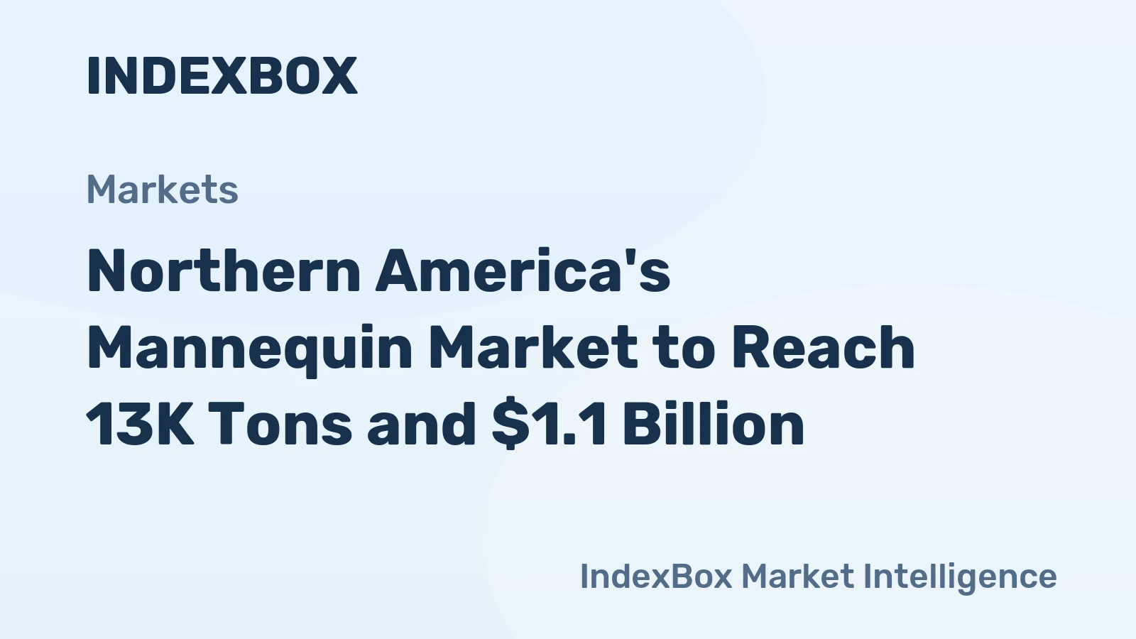 Northern America's Mannequin Market to Reach 13K Tons and $1.1 Billion