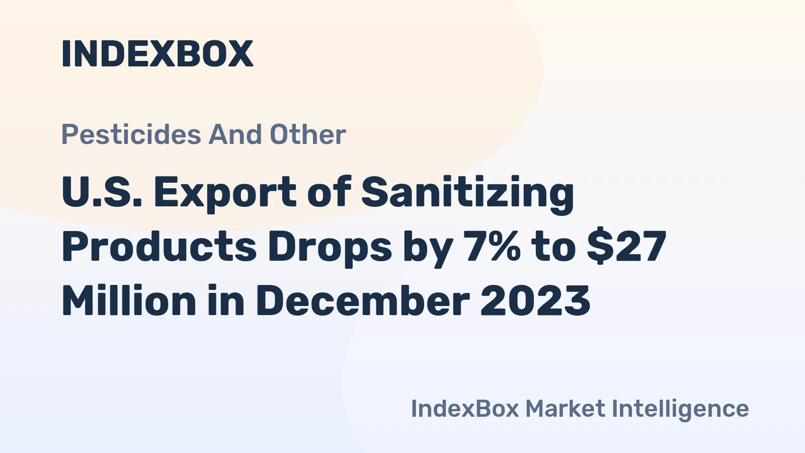 U.S. Export of Sanitizing Products Drops by 7% to $27 Million in December 2023