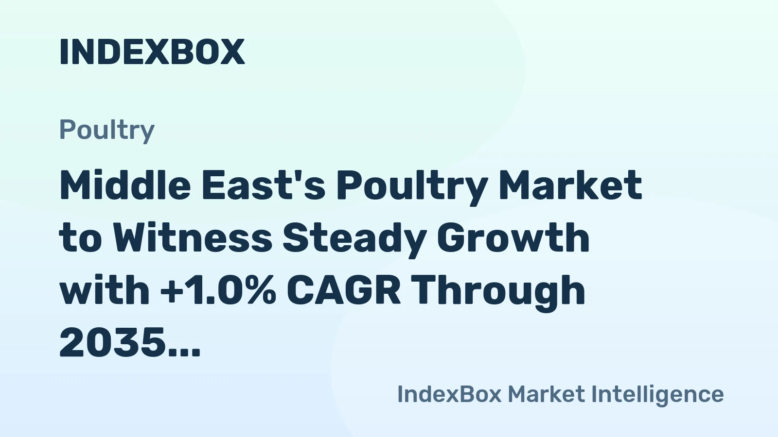 Middle East's Poultry Market to Witness Steady Growth with +1.0% CAGR Through 2035