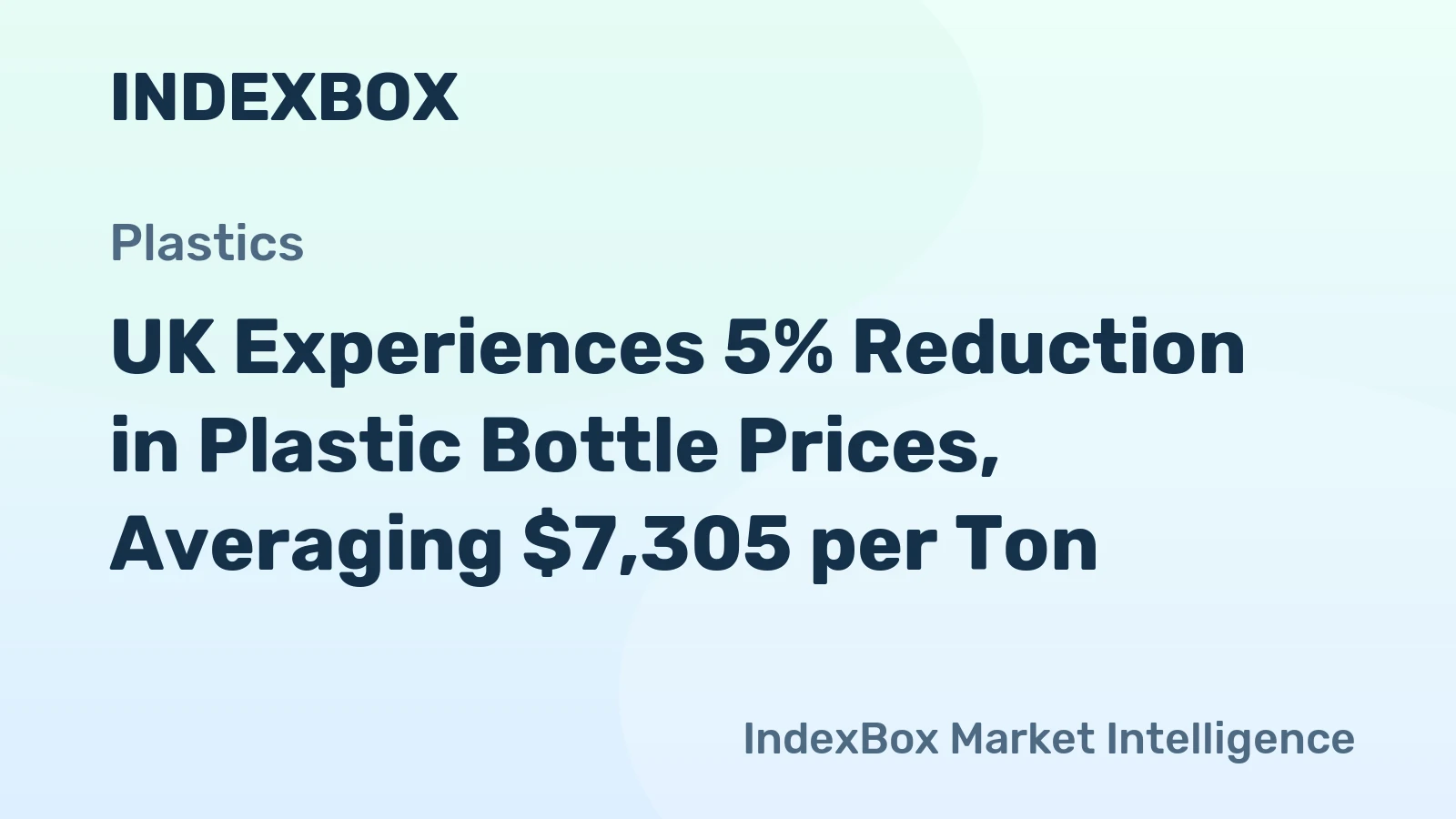 UK Experiences 5% Reduction in Plastic Bottle Prices, Averaging $7,305 per Ton