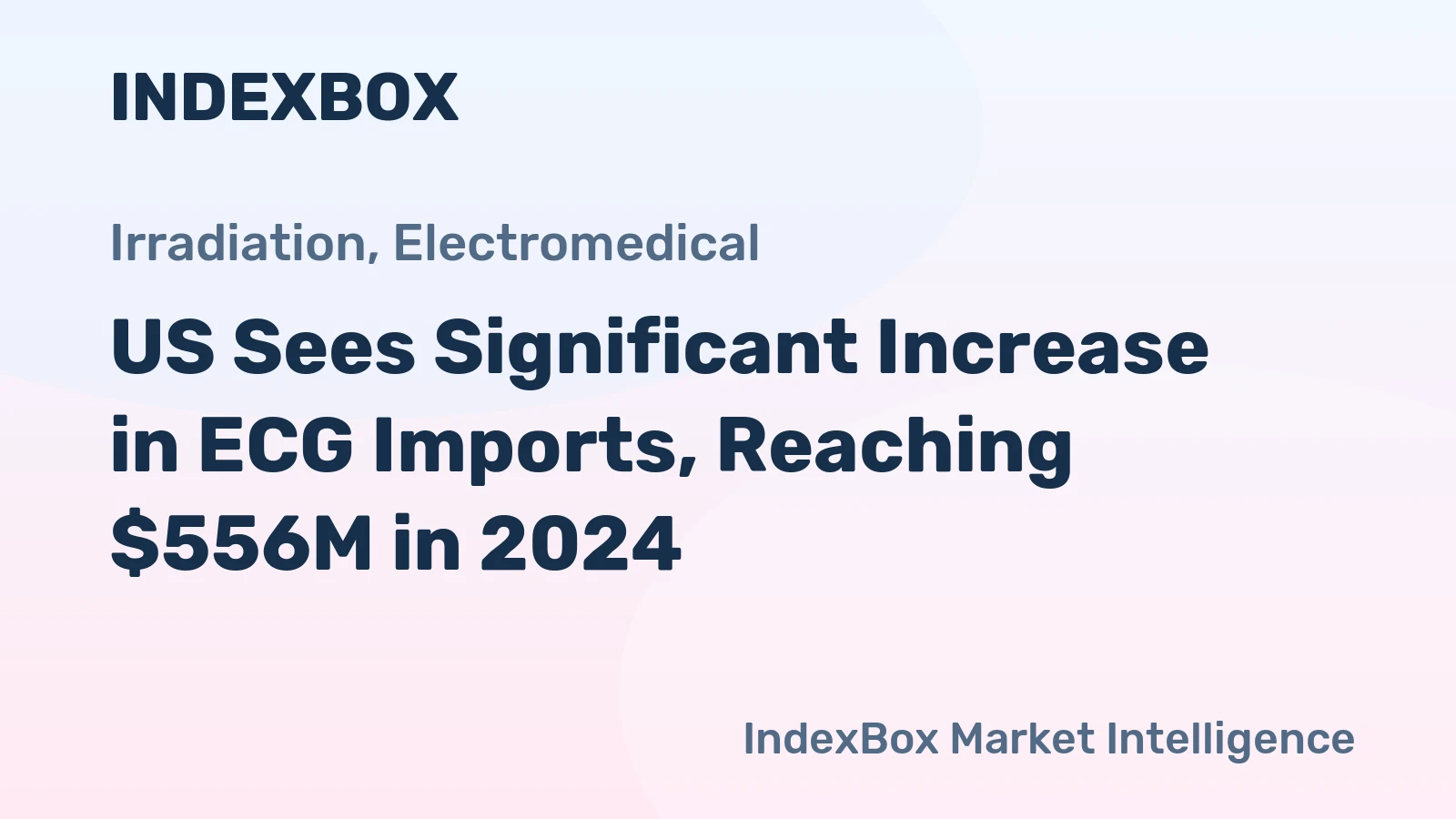 US Sees Significant Increase in ECG Imports, Reaching $556M in 2024