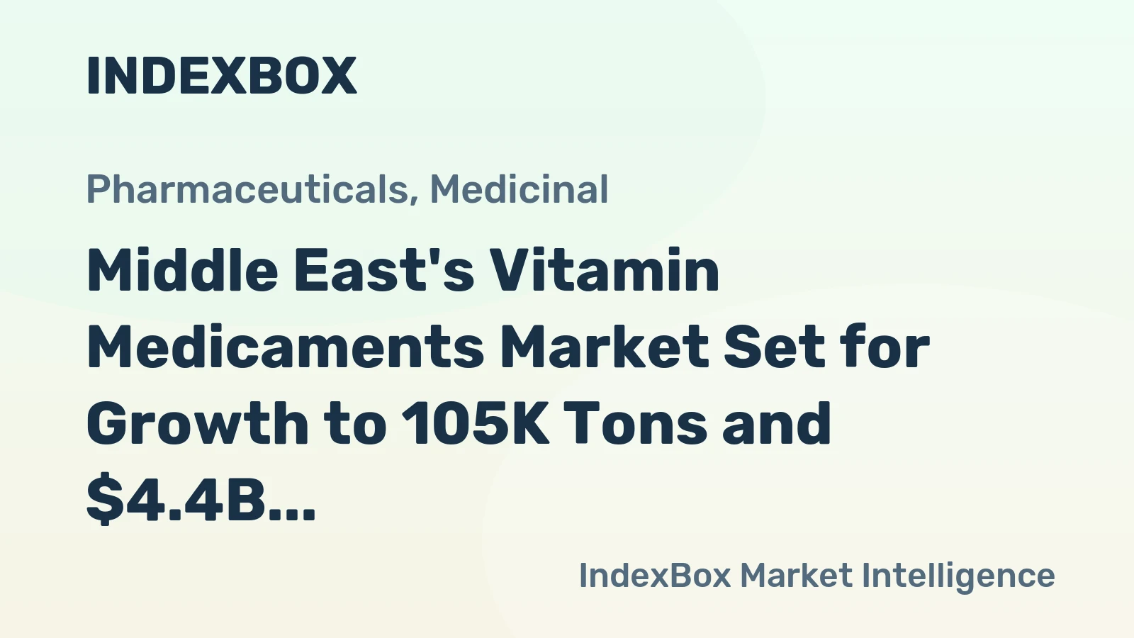 Middle East's Vitamin Medicaments Market Set for Growth to 105K Tons and $4.4B