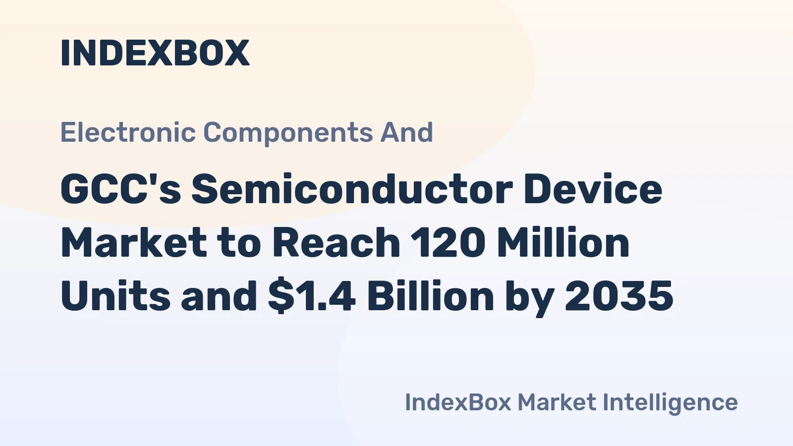 GCC's Semiconductor Device Market to Reach 120 Million Units and $1.4 Billion by 2035