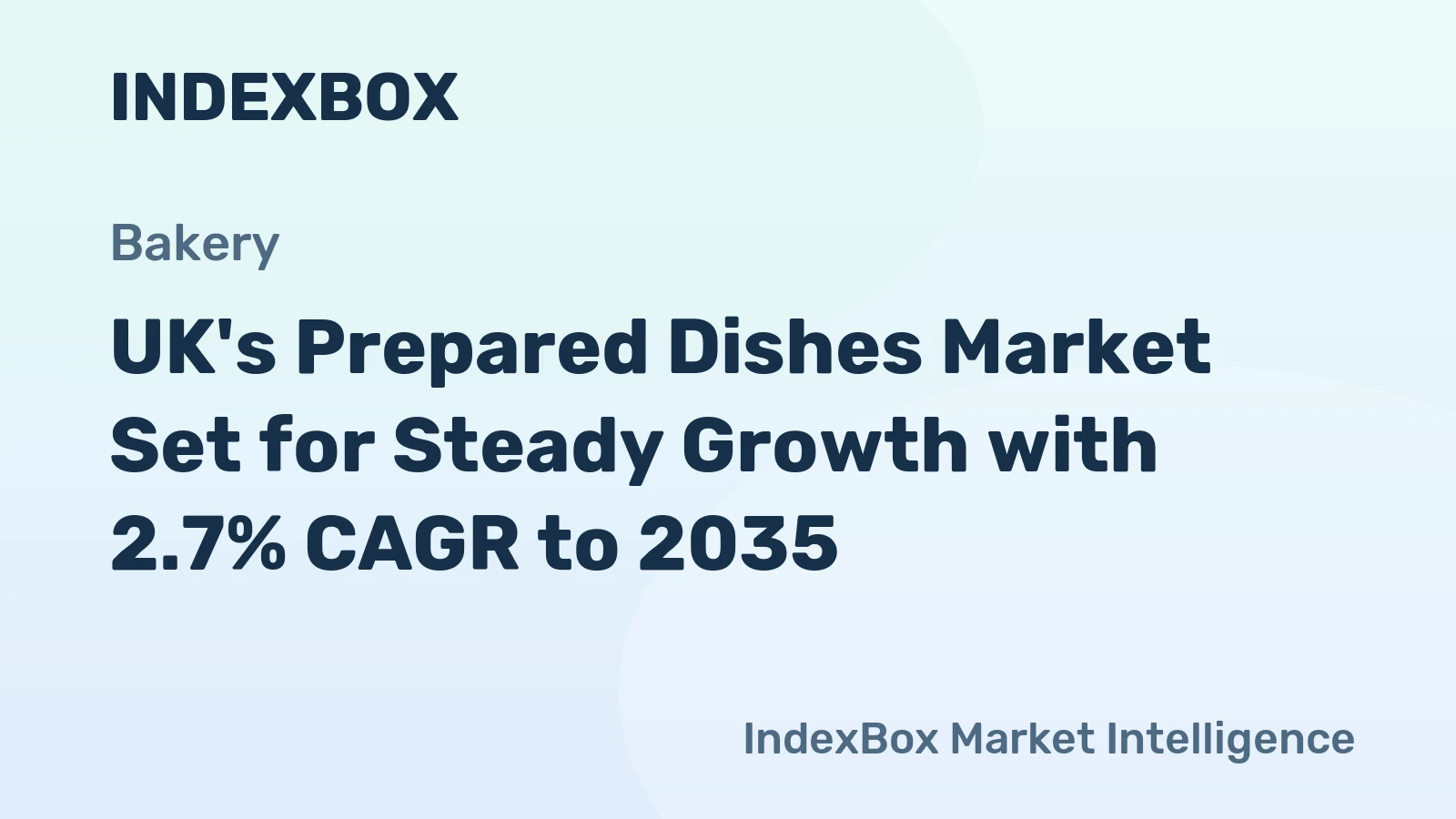 UK's Prepared Dishes Market Set for Steady Growth with 2.7% CAGR to 2035