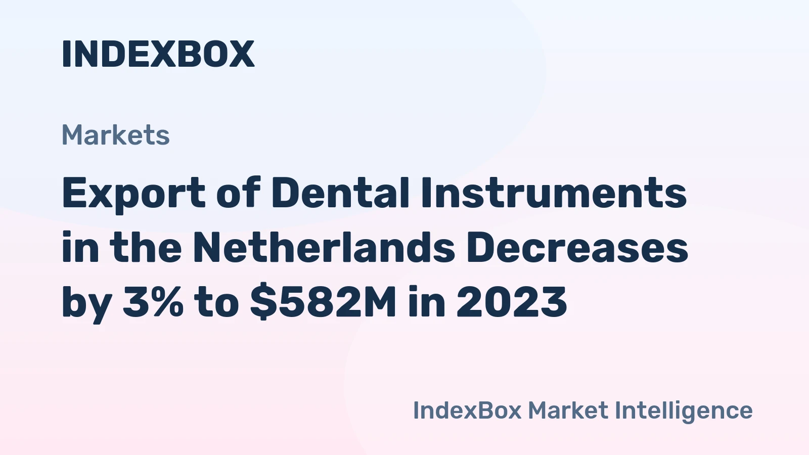 Export of Dental Instruments in the Netherlands Decreases by 3% to $582M in 2023