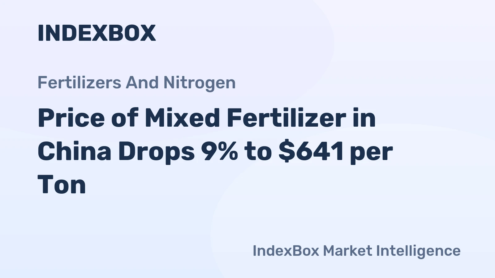 Price of Mixed Fertilizer in China Drops 9% to $641 per Ton