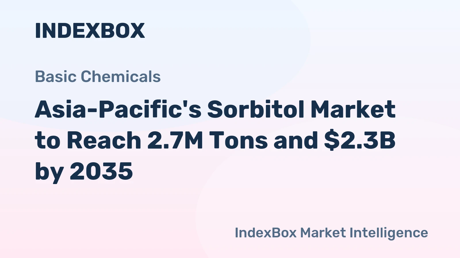 Asia-Pacific's Sorbitol Market to Reach 2.7M Tons and $2.3B by 2035