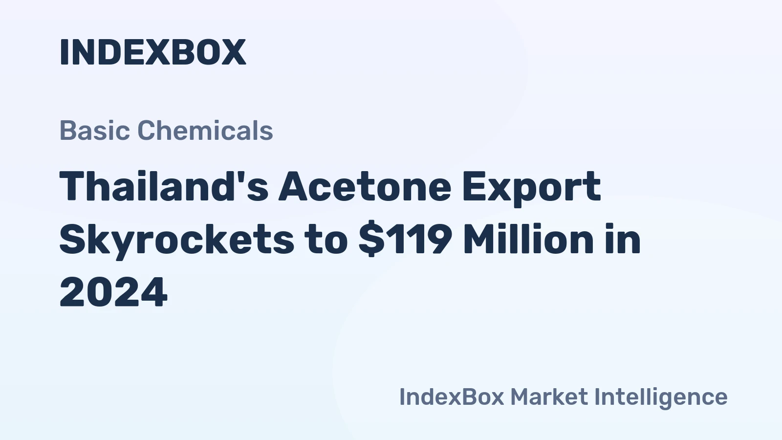 Thailand's Acetone Export Skyrockets to $119 Million in 2024