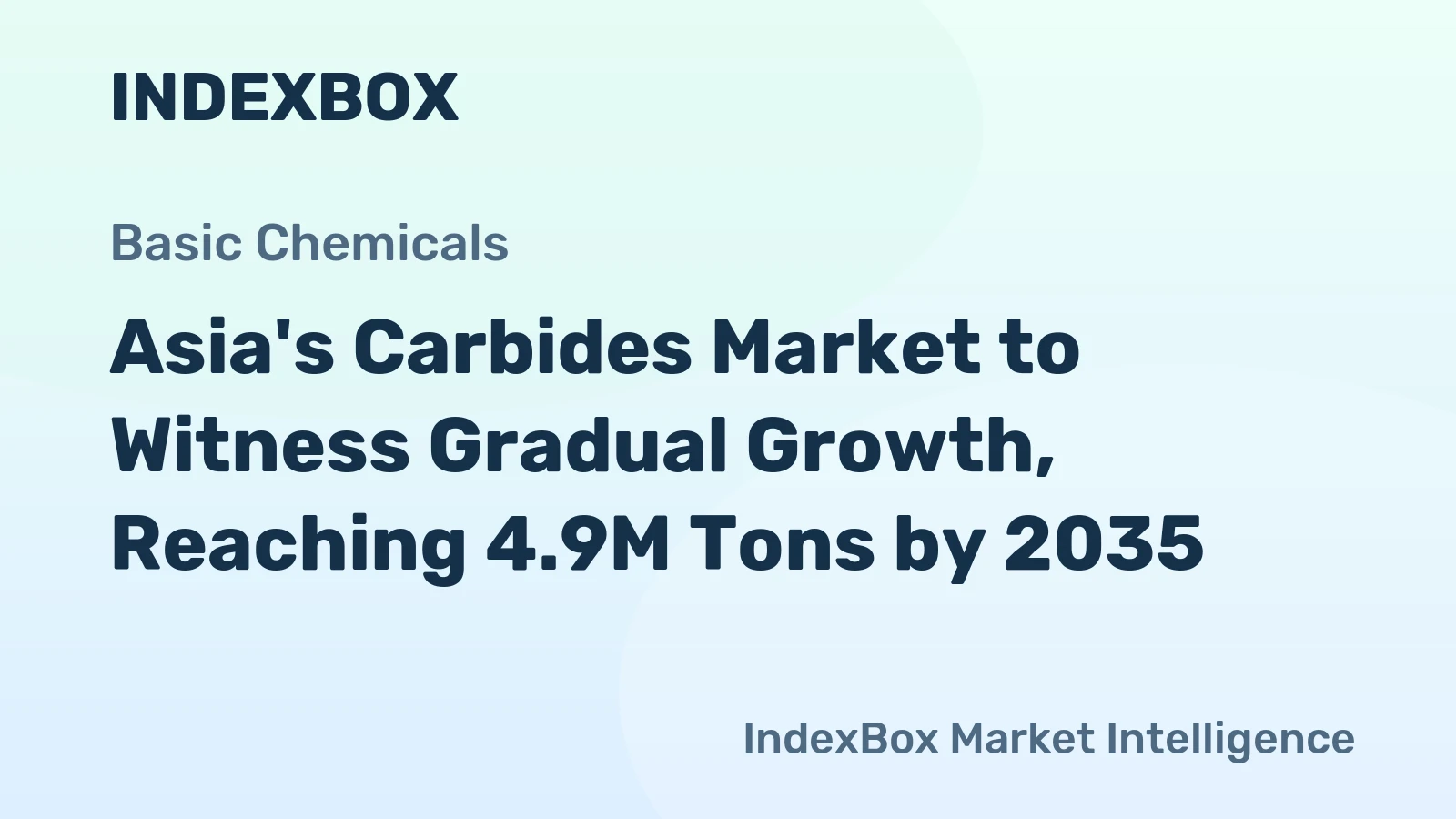 Asia's Carbides Market to Witness Gradual Growth, Reaching 4.9M Tons by 2035