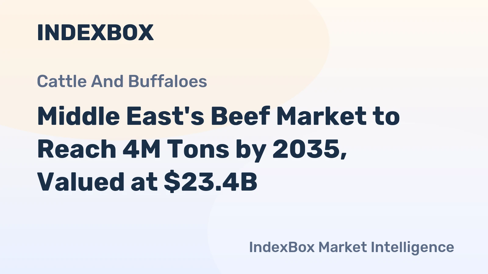 Middle East's Beef Market to Reach 4M Tons by 2035, Valued at $23.4B