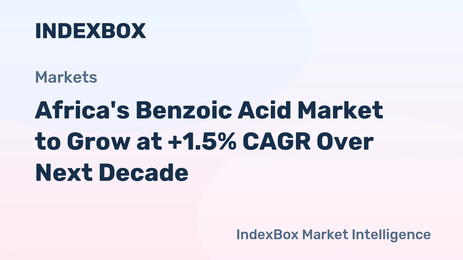 Africa's Benzoic Acid Market to Grow at +1.5% CAGR Over Next Decade