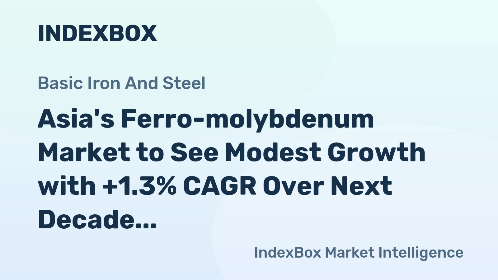 Asia's Ferro-molybdenum Market to See Modest Growth with +1.3% CAGR Over Next Decade
