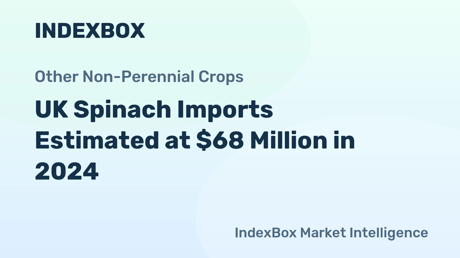 UK Spinach Imports Estimated at $68 Million in 2024