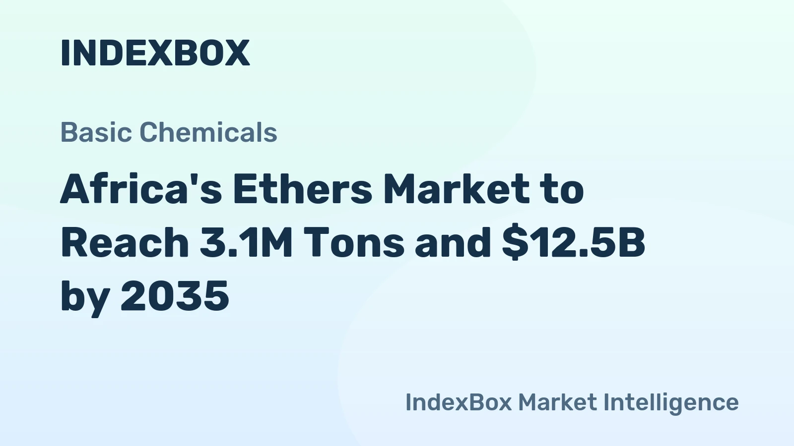 Africa's Ethers Market to Reach 3.1M Tons and $12.5B by 2035