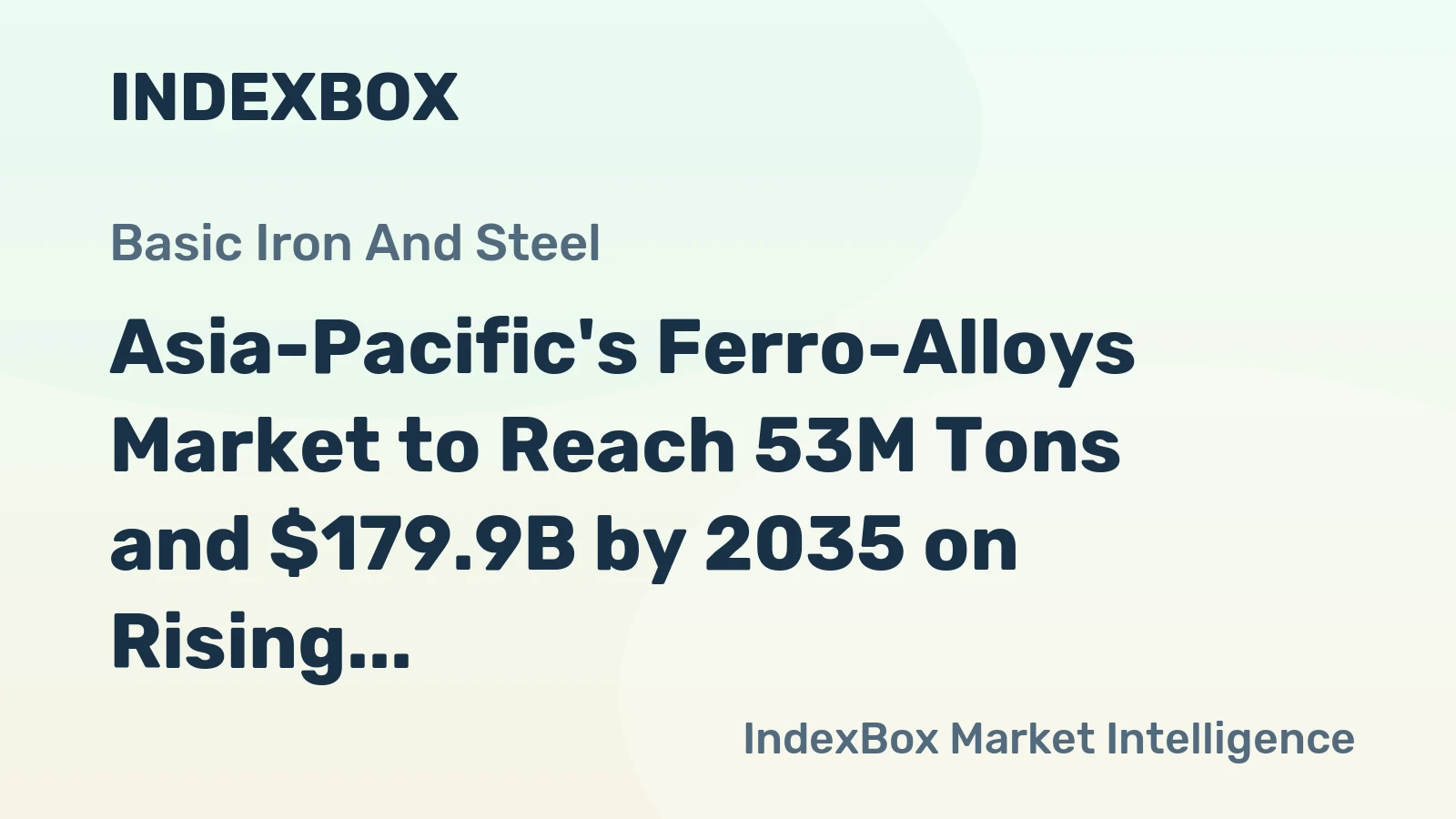 Asia-Pacific's Ferro-Alloys Market to Reach 53M Tons and $179.9B by 2035 on Rising Demand