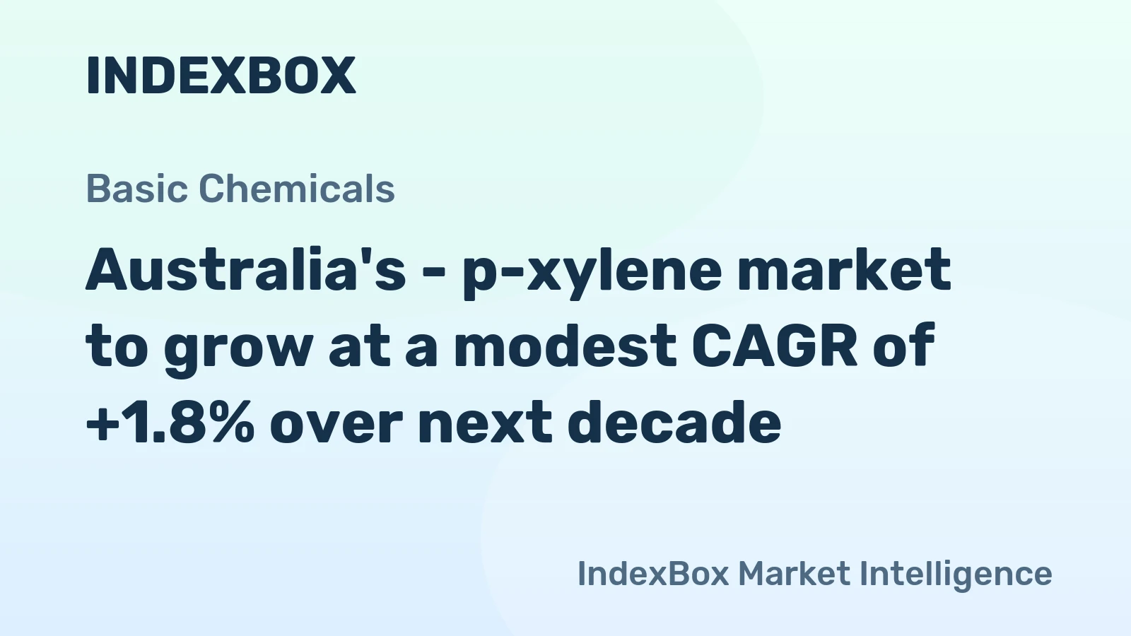 Australia's - p-xylene market to grow at a modest CAGR of +1.8% over next decade