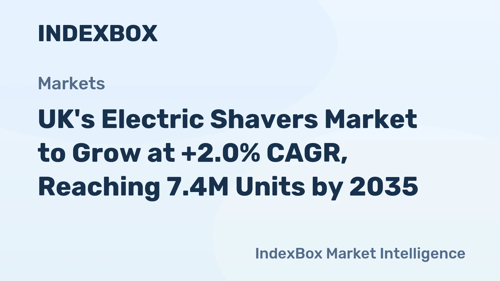 UK's Electric Shavers Market to Grow at +2.0% CAGR, Reaching 7.4M Units by 2035