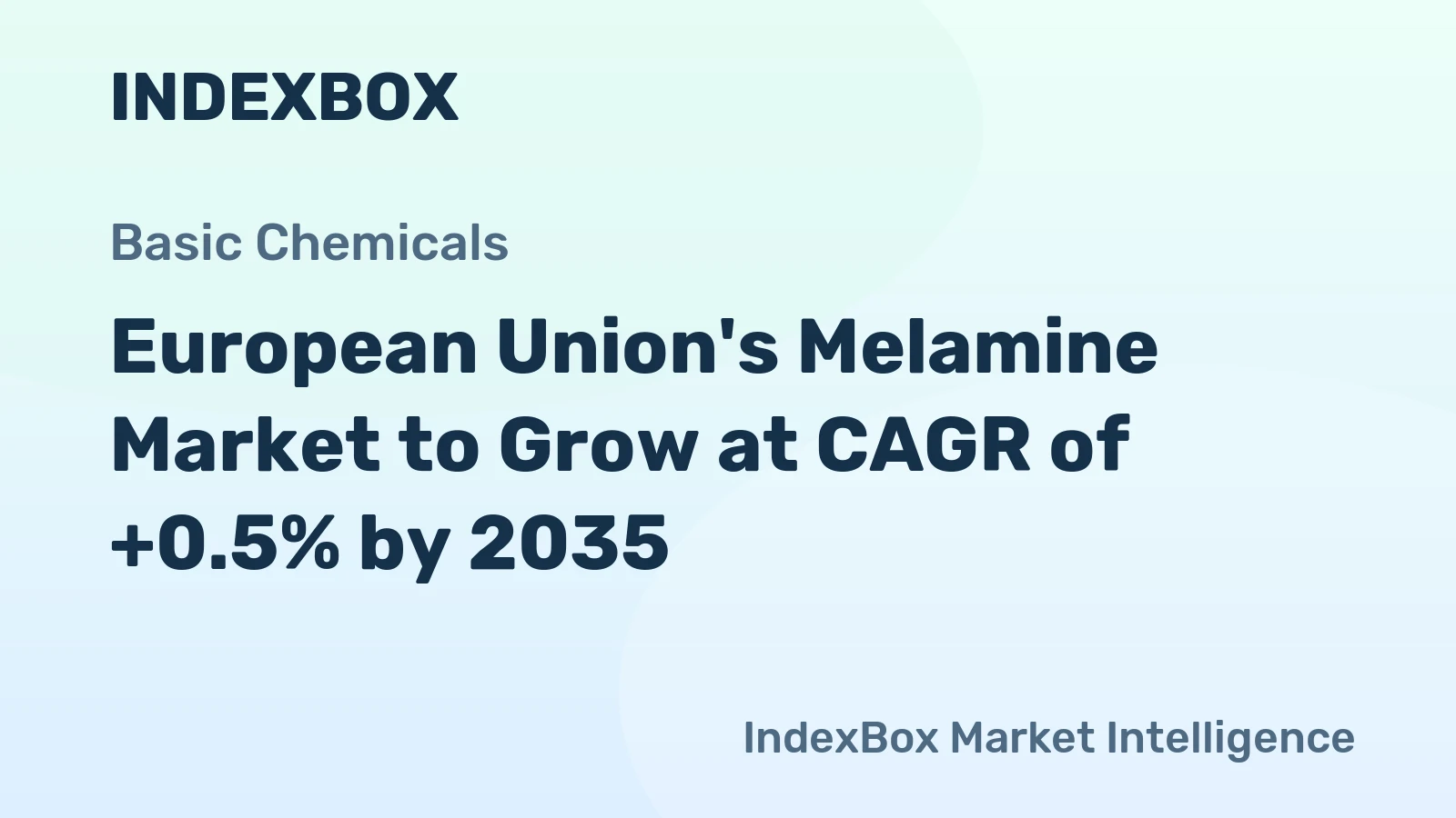 European Union's Melamine Market to Grow at CAGR of +0.5% by 2035