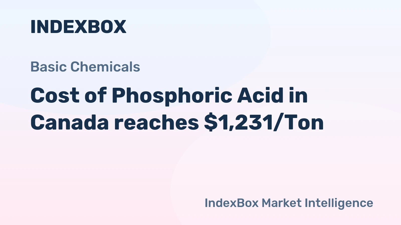 Cost of Phosphoric Acid in Canada reaches $1,231/Ton